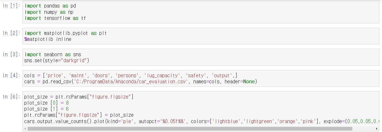 GitHub - hyein5391/Machin-Deep-Learning