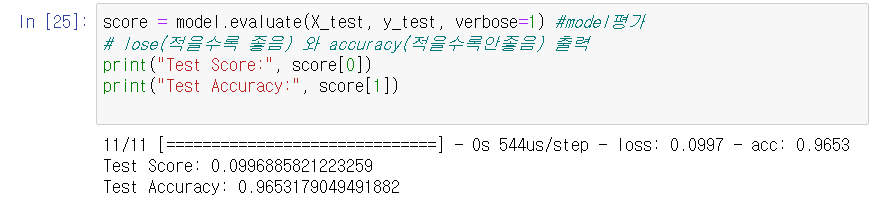 GitHub - hyein5391/Machin-Deep-Learning