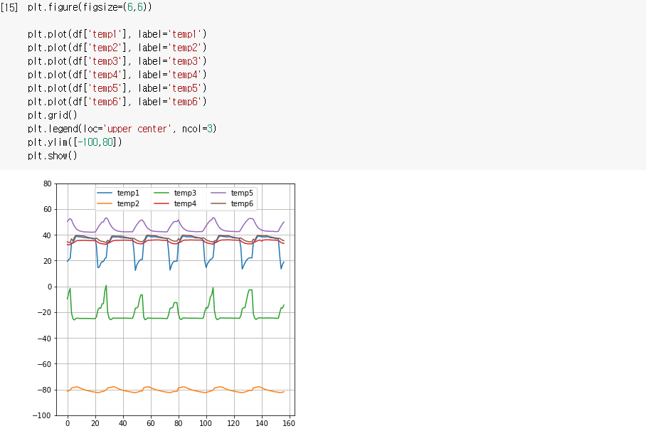 GitHub - hyein5391/Machin-Deep-Learning