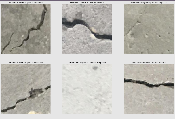 GitHub - gitxbal/Project-3-Crack-Road-Images-Classification-AI07: The purpose of this project is ...