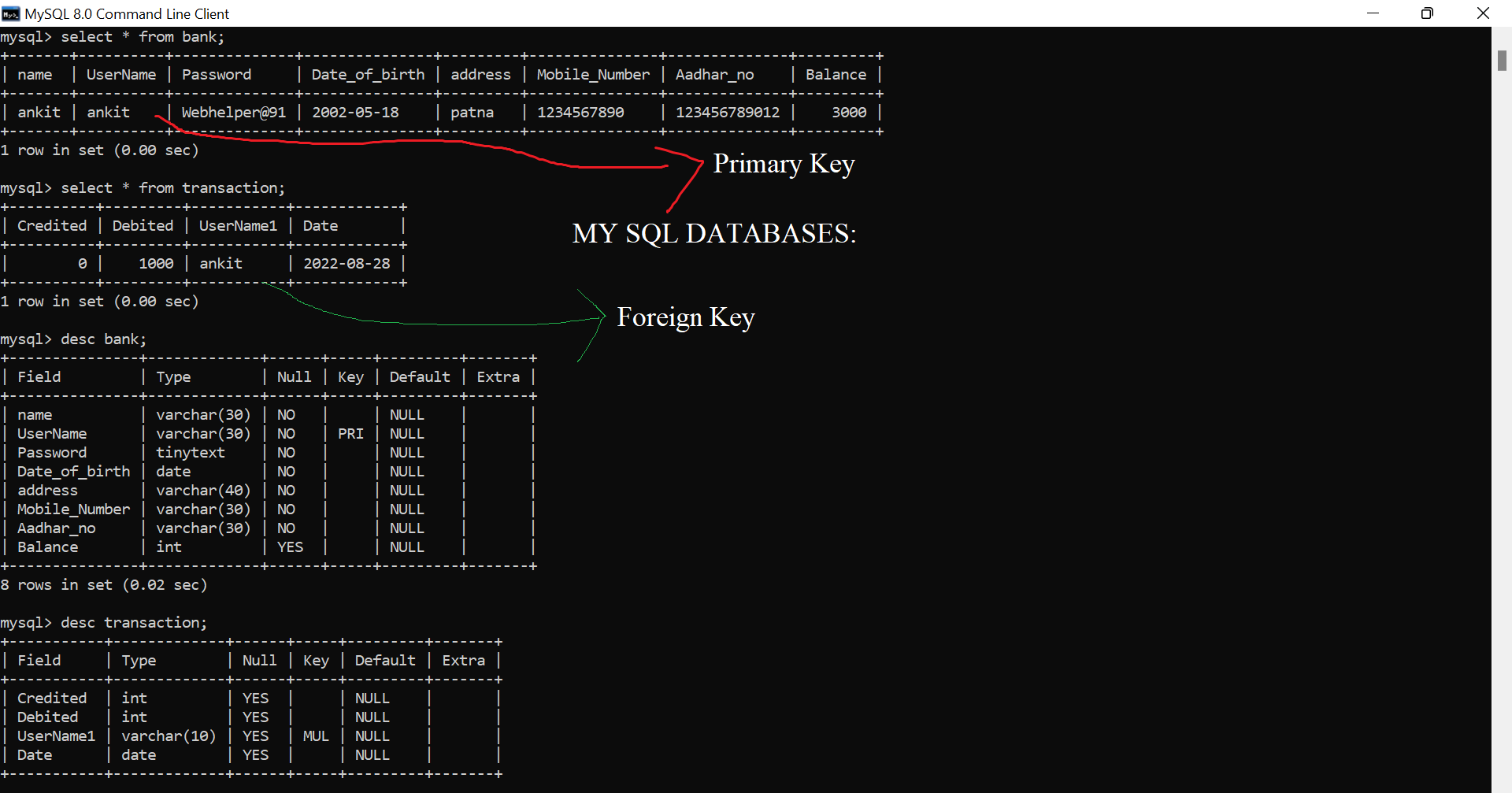 GitHub - Ajish777/Banking-Management-System-using-My-SQL-PYTHON