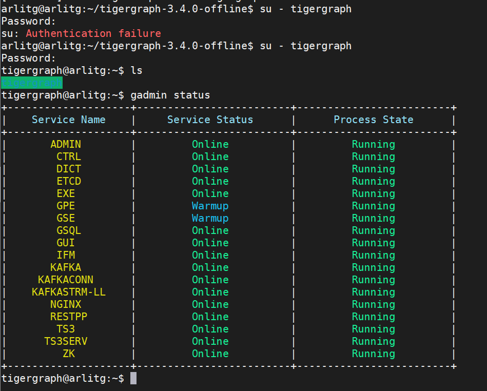 GitHub - arliputraa/install-tigergraph-enterprise-ubuntu-server: How to Install Tigergraph ...