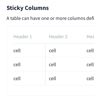 New Table Sticky Columns Handle Is Not Showing · Issue #171 ...