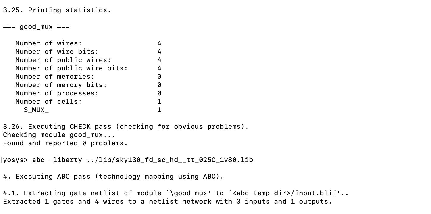 GitHub - vinayrayapati/RTL-design-using-Verilog-with-SKY130-Technology