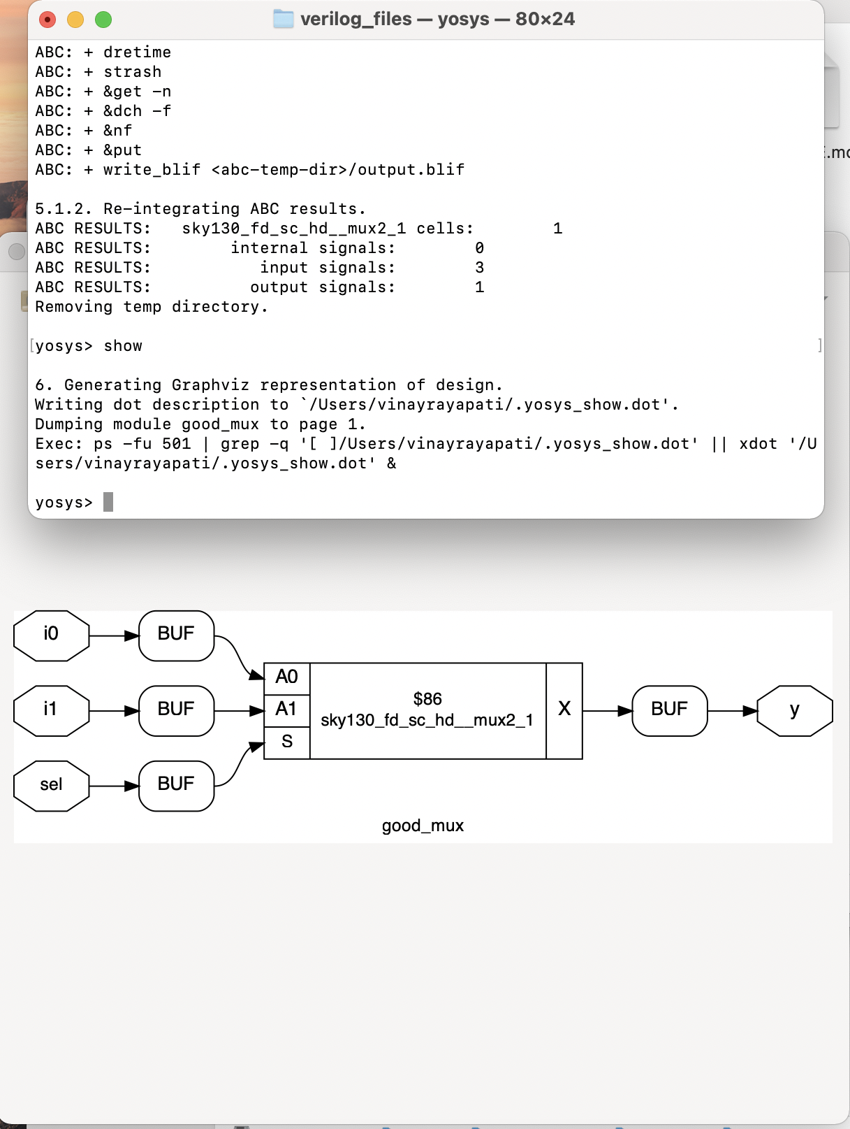 GitHub - vinayrayapati/RTL-design-using-Verilog-with-SKY130-Technology