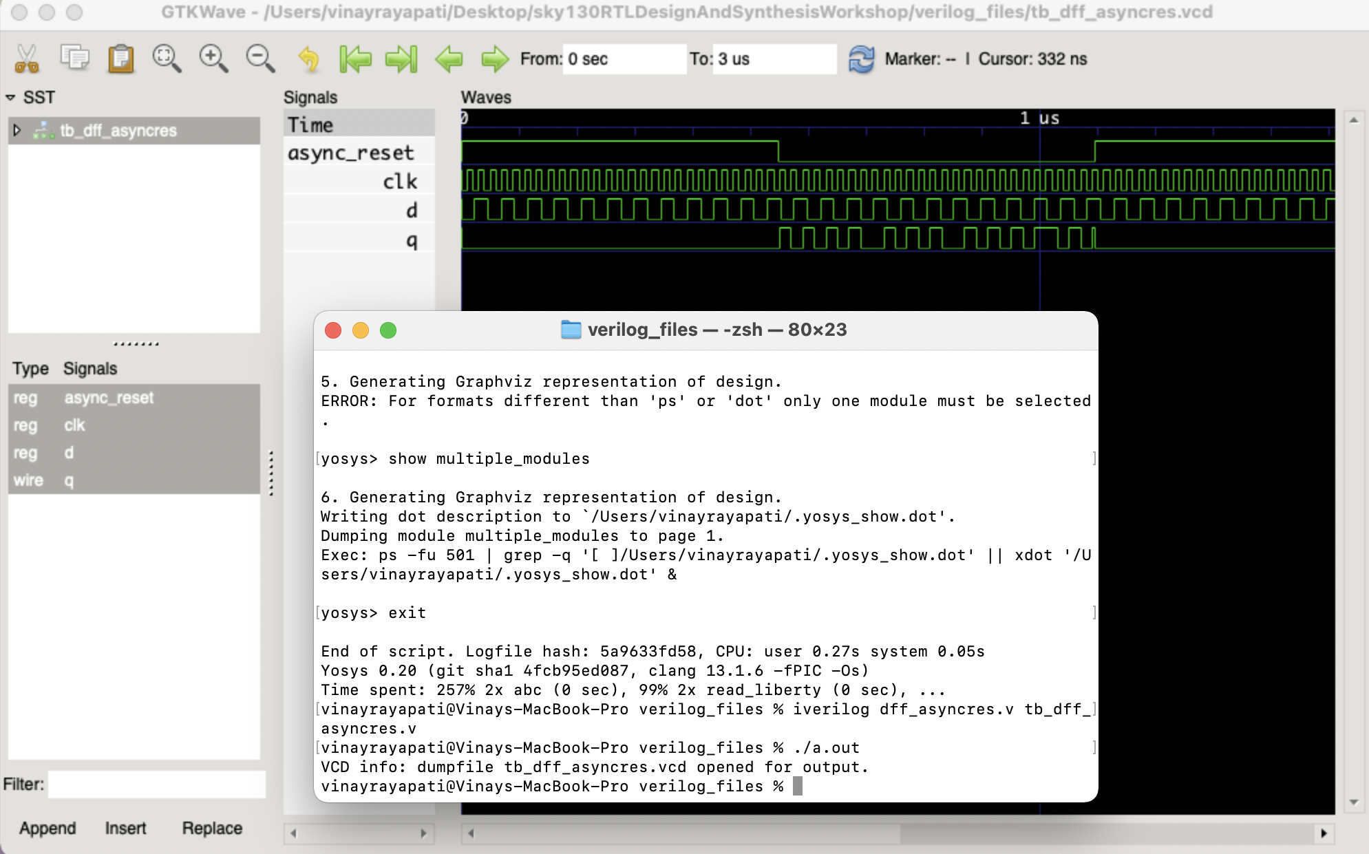 GitHub - vinayrayapati/RTL-design-using-Verilog-with-SKY130-Technology