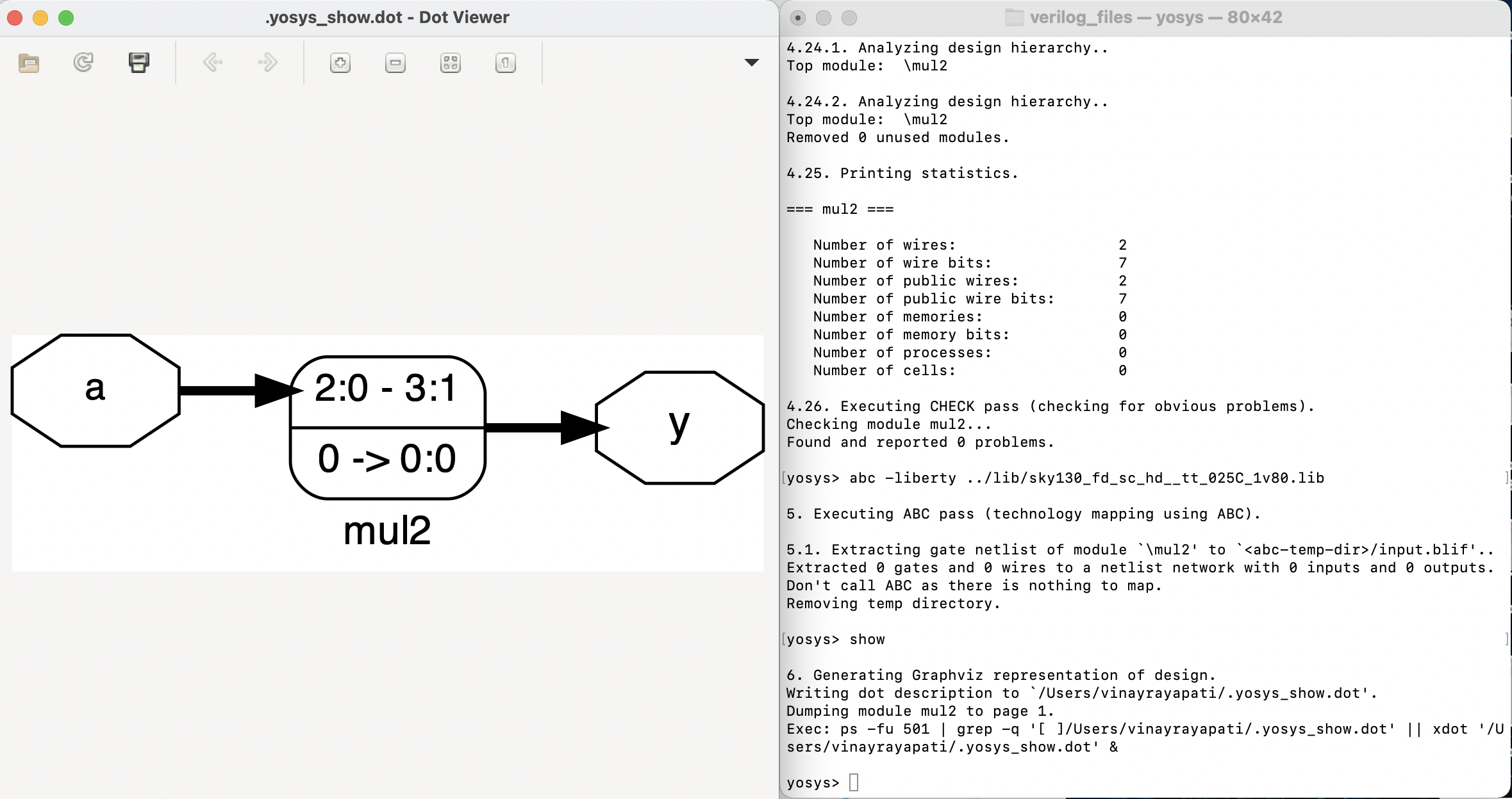 GitHub - vinayrayapati/RTL-design-using-Verilog-with-SKY130-Technology