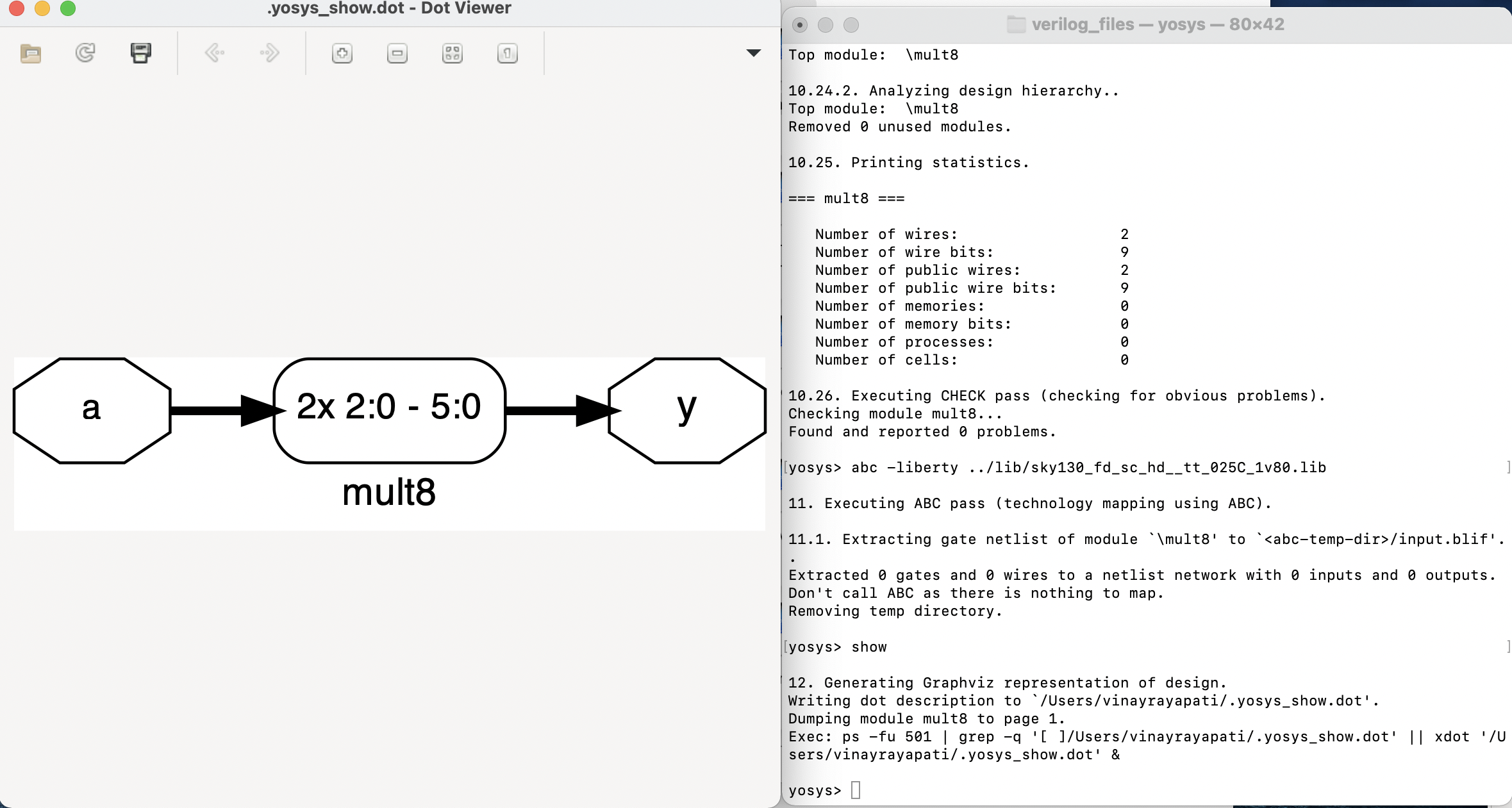 GitHub - vinayrayapati/RTL-design-using-Verilog-with-SKY130-Technology