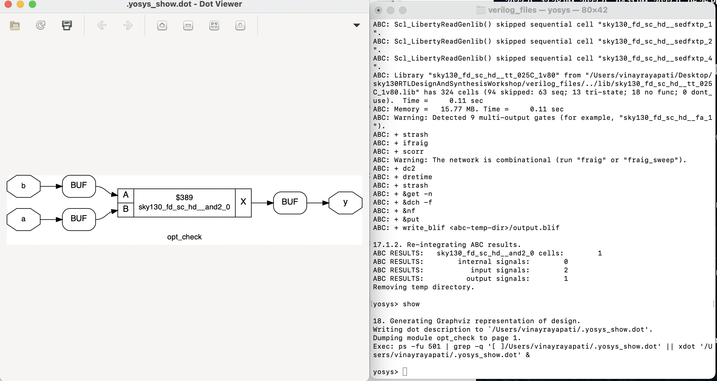 GitHub - vinayrayapati/RTL-design-using-Verilog-with-SKY130-Technology