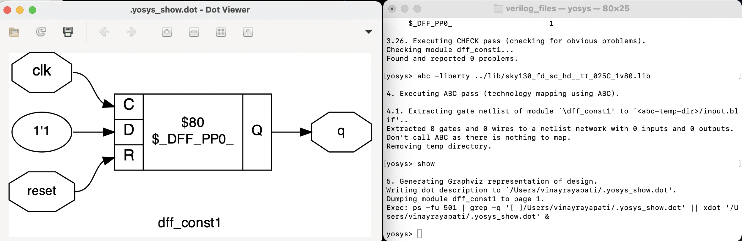 GitHub - vinayrayapati/RTL-design-using-Verilog-with-SKY130-Technology