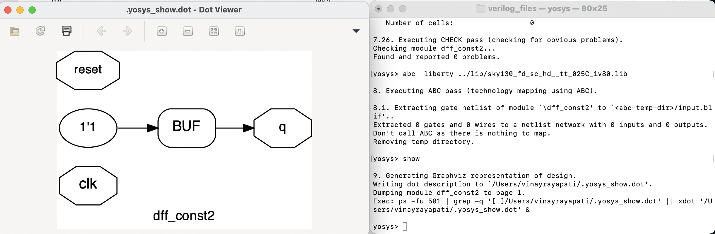 GitHub - vinayrayapati/RTL-design-using-Verilog-with-SKY130-Technology