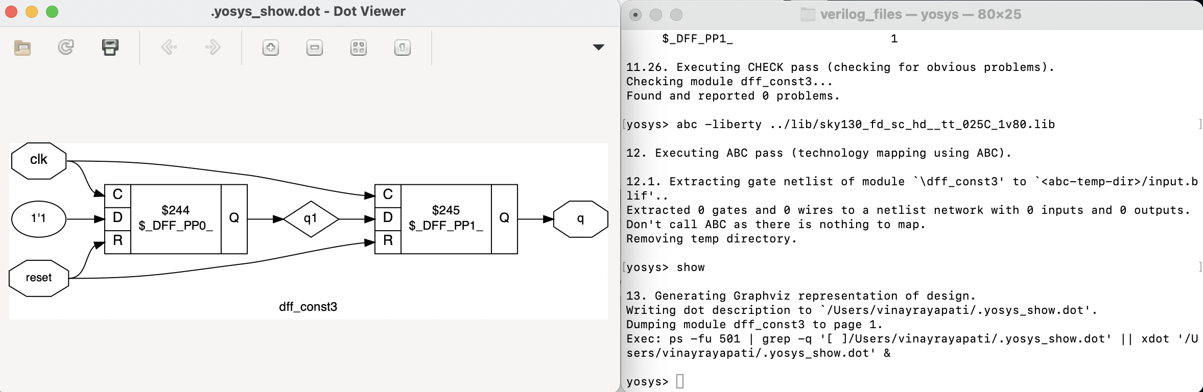 GitHub - vinayrayapati/RTL-design-using-Verilog-with-SKY130-Technology