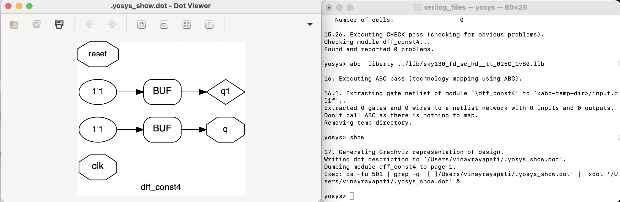 GitHub - vinayrayapati/RTL-design-using-Verilog-with-SKY130-Technology