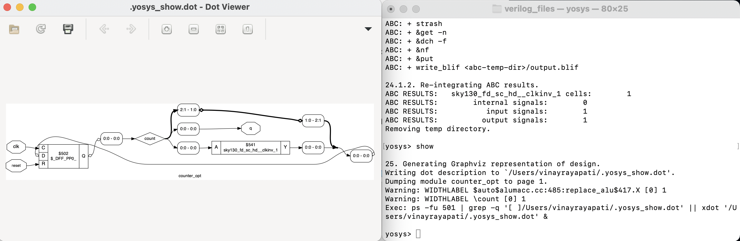 GitHub - vinayrayapati/RTL-design-using-Verilog-with-SKY130-Technology