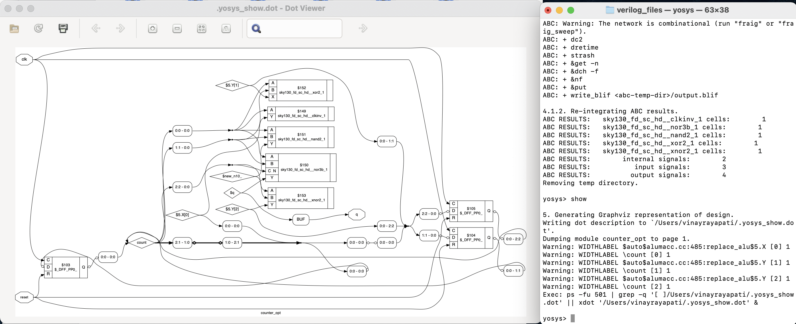 GitHub - vinayrayapati/RTL-design-using-Verilog-with-SKY130-Technology