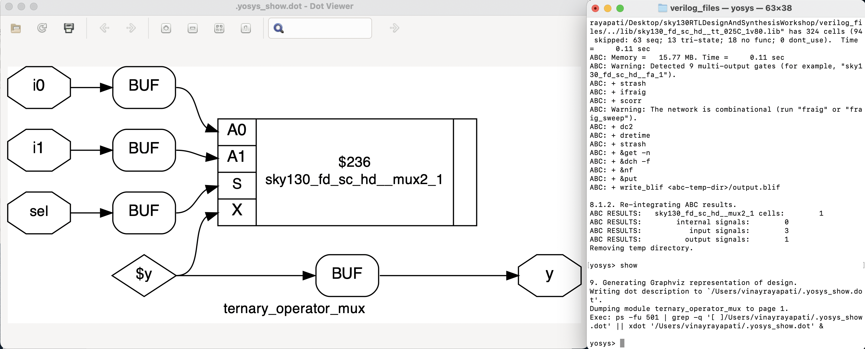 GitHub - vinayrayapati/RTL-design-using-Verilog-with-SKY130-Technology