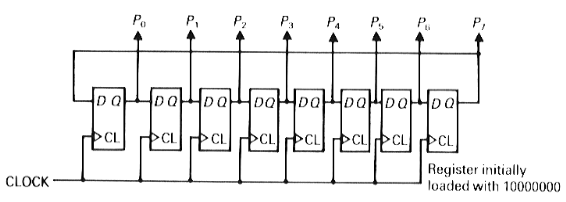 GitHub - AmanP-IIITB/iiitb_jc: it is used in hardware logic design to ...