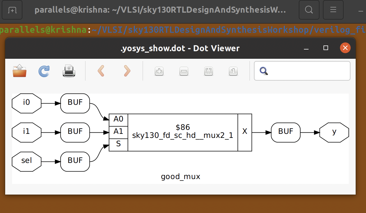 GitHub - sanampudig/RTL-design-using-Verilog-with-SKY130-Technology