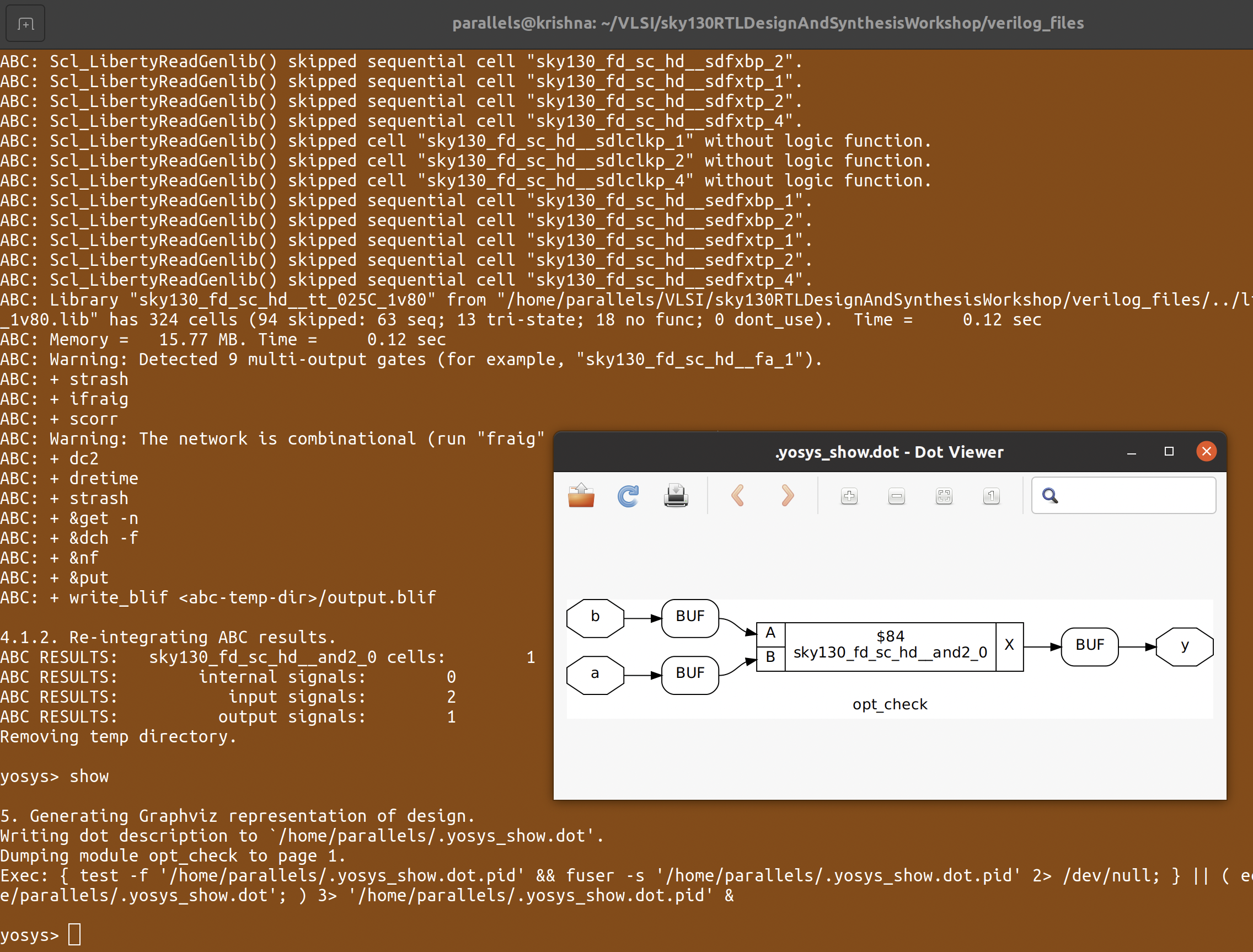 Github Anujjha1031workshop Rtl Design Using Verilog With Sky130 2132