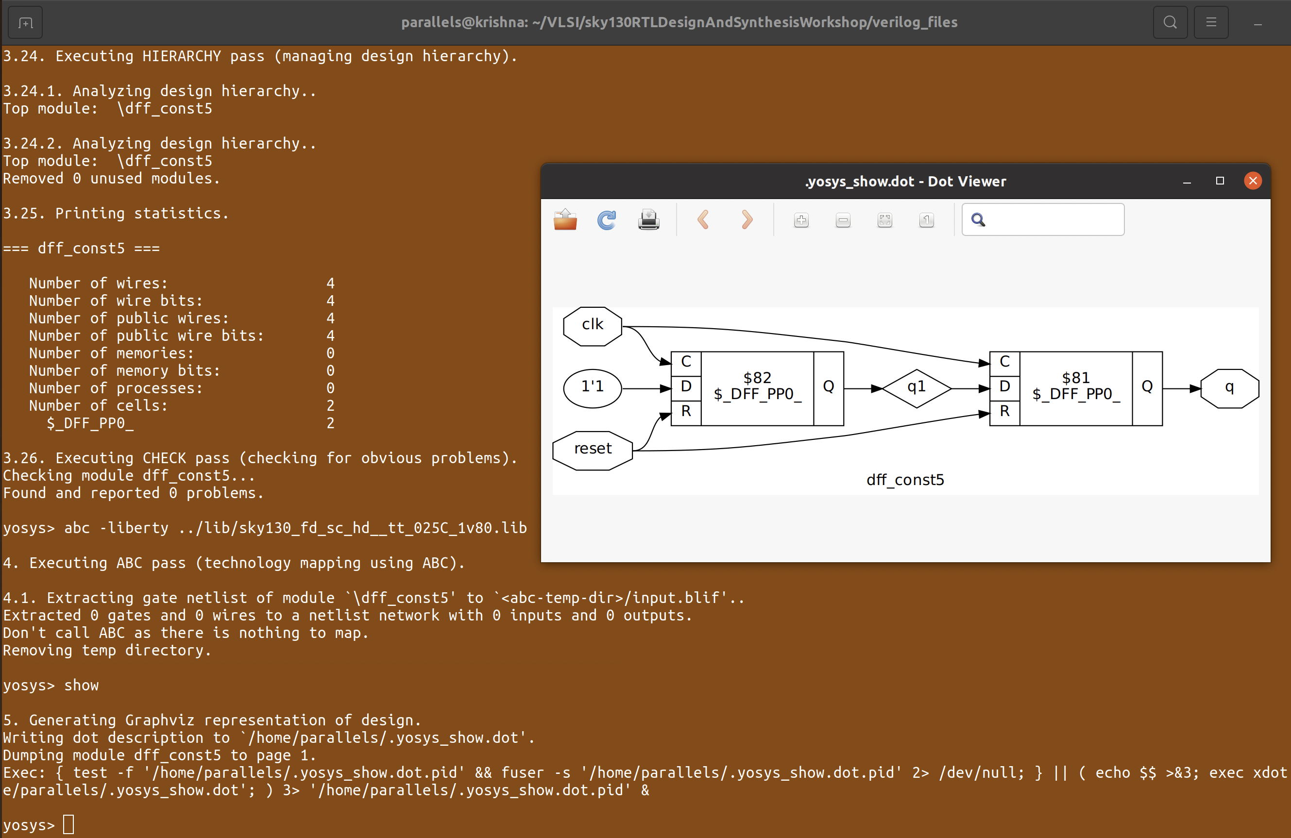 Github Anujjha1031workshop Rtl Design Using Verilog With Sky130 Technology