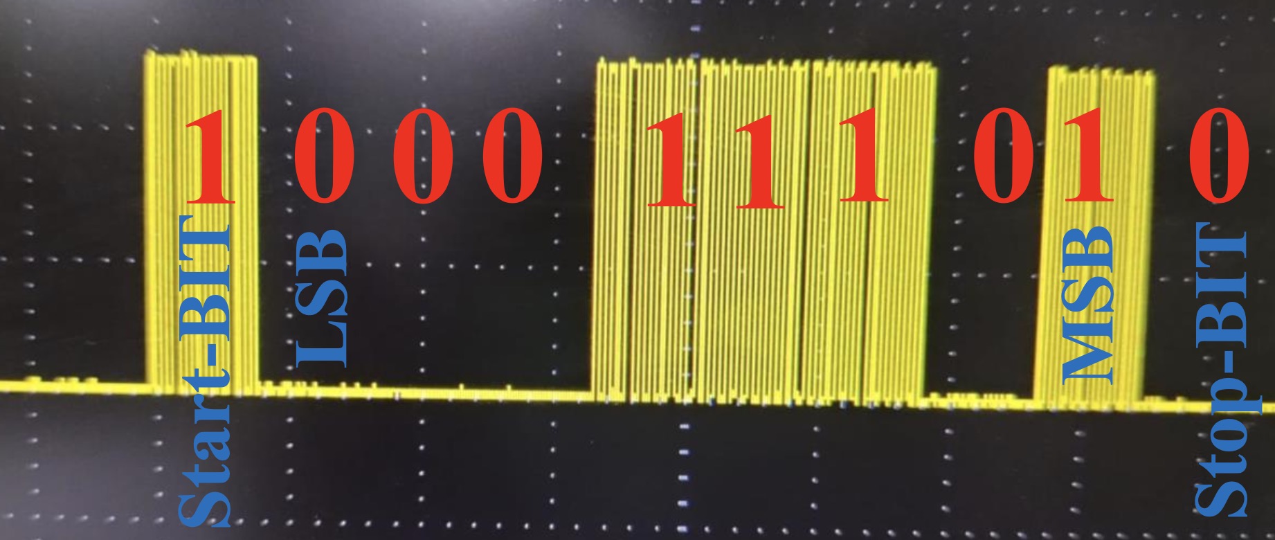 GitHub - sanampudig/CapNFC