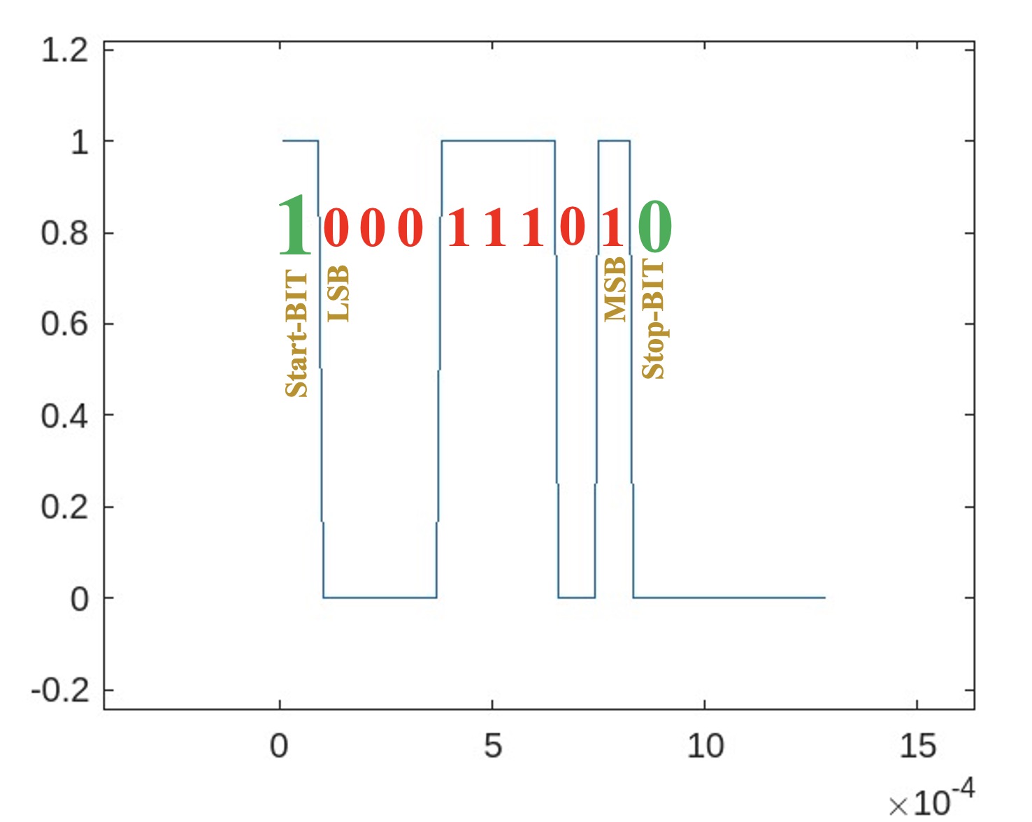 GitHub - sanampudig/CapNFC