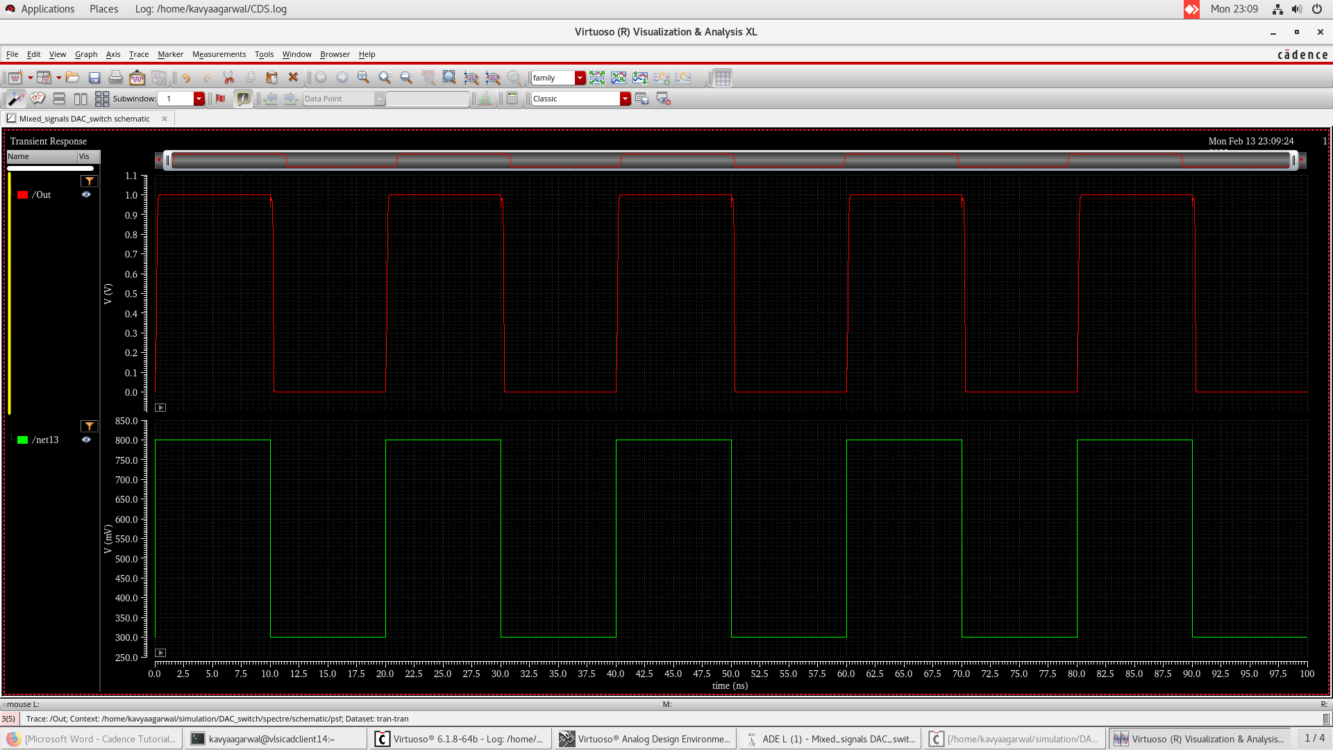 GitHub - agarwal-kavya/msvsdc2cdac