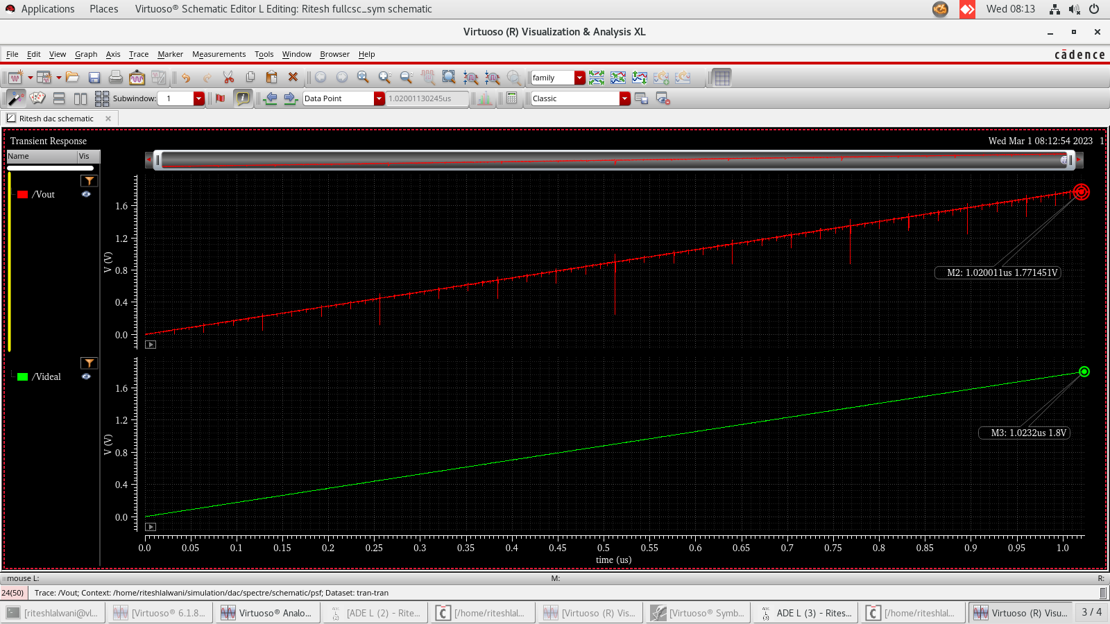 GitHub - agarwal-kavya/msvsdc2cdac