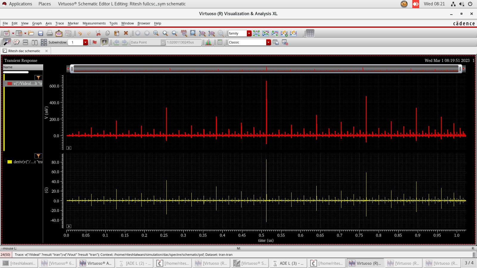 GitHub - agarwal-kavya/msvsdc2cdac