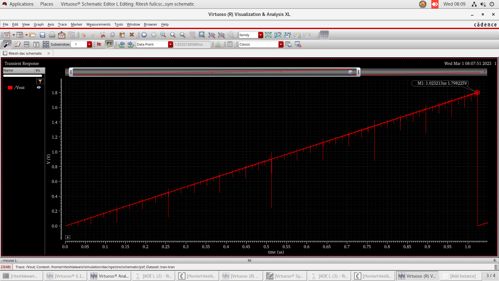 GitHub - agarwal-kavya/msvsdc2cdac
