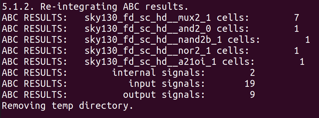GitHub - itsnishit/RTL_design_using_Verilog_Sky130Tech