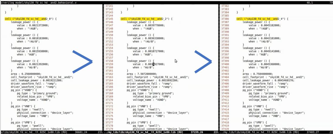 GitHub - itsnishit/RTL_design_using_Verilog_Sky130Tech