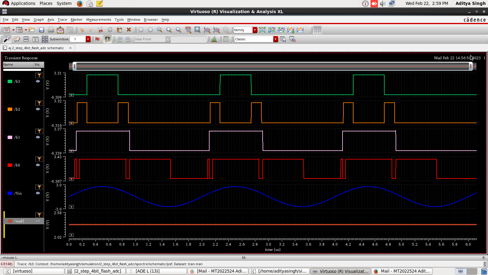 GitHub - adityasingh6256/msvsdfadc: mixed signal flash ADC