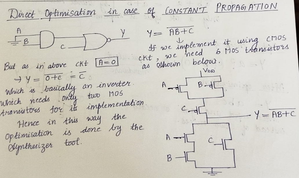 GitHub - Nisha-B-Rajput/RTL-design-using-Verilog-with-SKY130-Technology