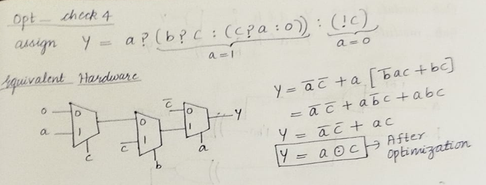 Github Nisha B Rajputrtl Design Using Verilog With Sky130 Technology