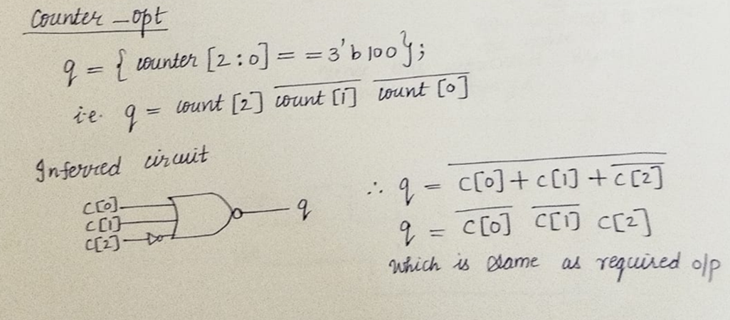 GitHub - Nisha-B-Rajput/RTL-design-using-Verilog-with-SKY130-Technology