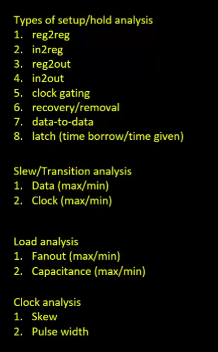 GitHub - Nisha-B-Rajput/Static_Timing_Analysis