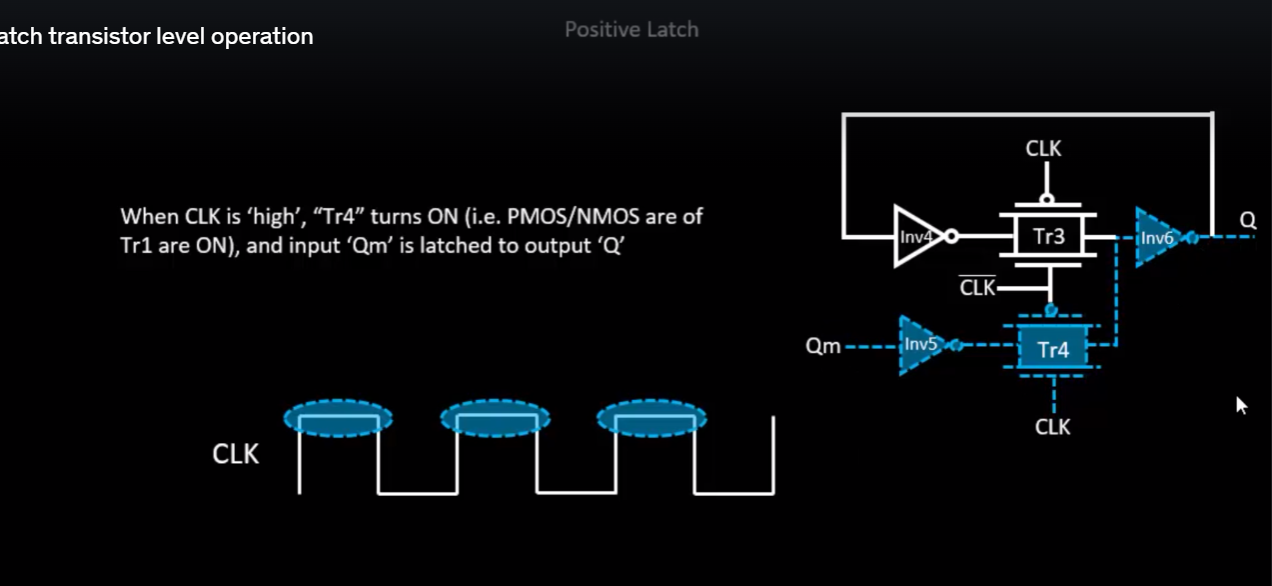 GitHub - Nisha-B-Rajput/Static_Timing_Analysis