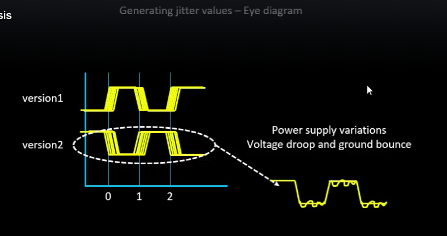 GitHub - Nisha-B-Rajput/Static_Timing_Analysis