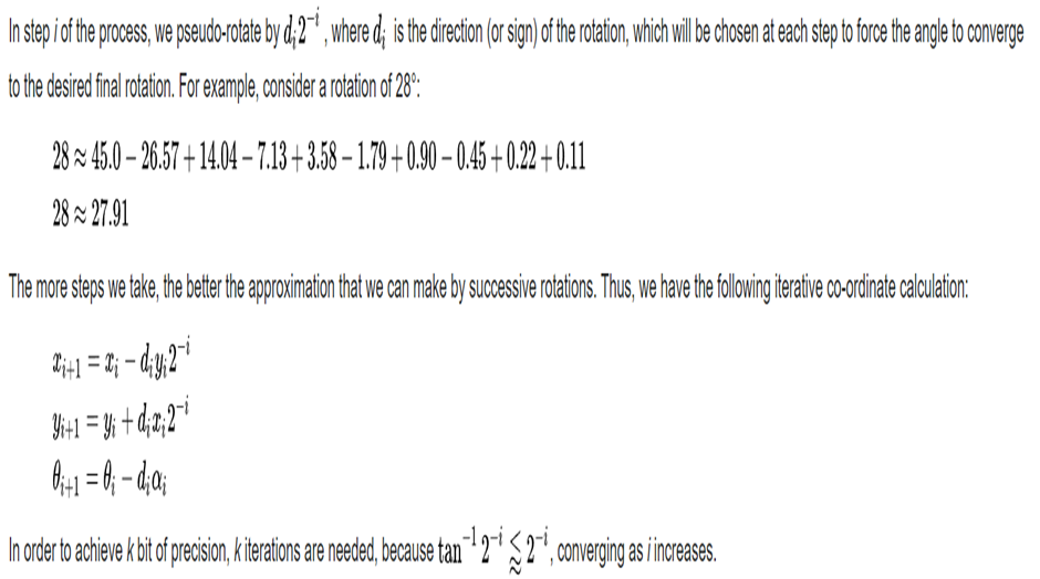 Github Nisha B Rajputfpga Implementation Of The Trigonometric Functions Using The Cordic 0820