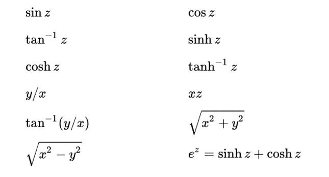 Github Nisha B Rajputfpga Implementation Of The Trigonometric Functions Using The Cordic