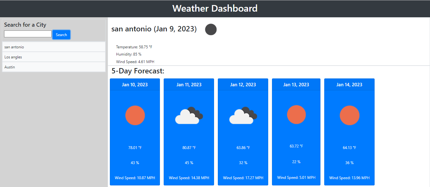 GitHub - dorsariahi/module-6-challenge