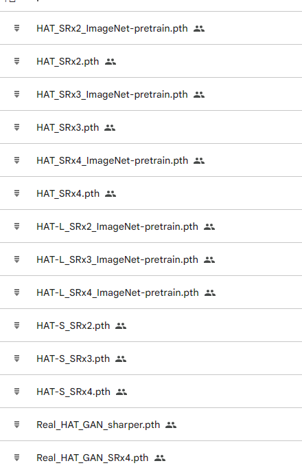Questions about 'Real_HAT_GAN' Pretrained Model for training and Inquiry About 'Real_HAT_GAN ...