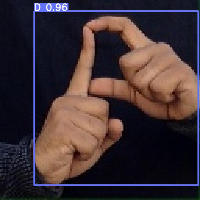 Github Tanwar 12 Indian Sign Language Detection Yolov5 Traffic Sign Detection Using Yolov5