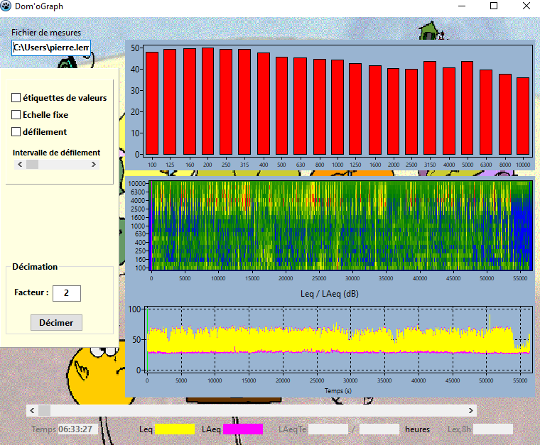 GitHub - bbd666/Dom-oGraph: viewer de mesures d'exposition de bruit