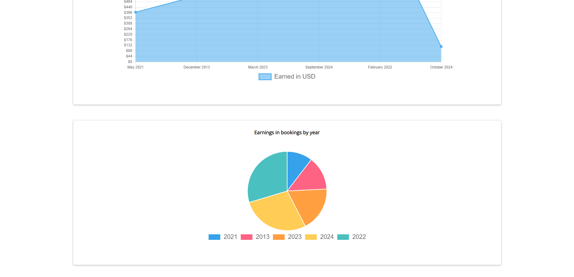 GitHub - proiect-final-ps-2023/BACKEND_Marcus_Cristian-Viorel