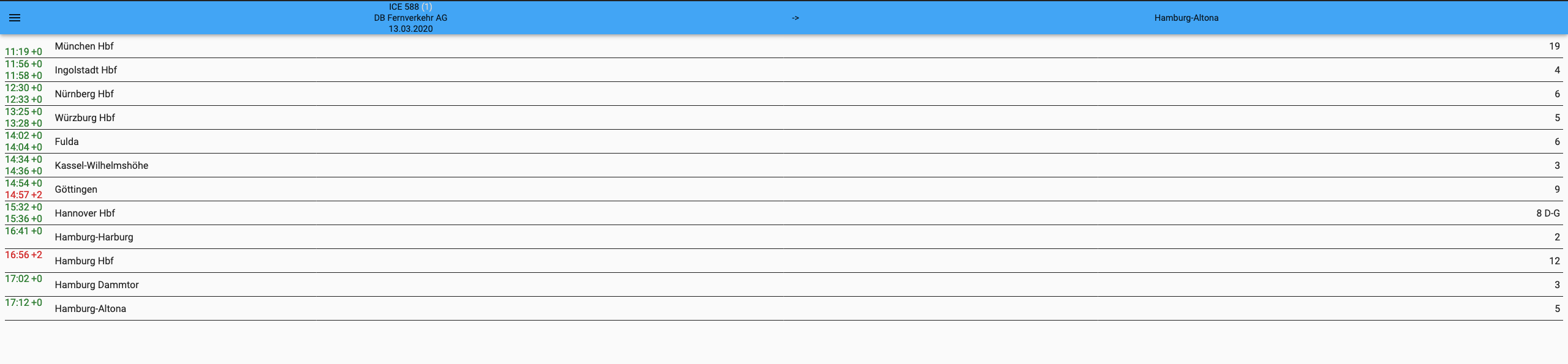 Wagenreihung / Train information sometimes does not show up in train detail view · Issue #282 ...
