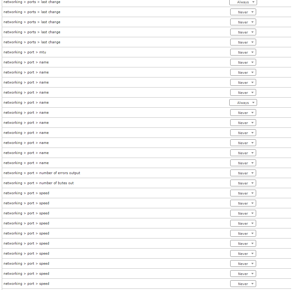 Duplicated items in the fusioninventory settings · Issue #2848 · fusioninventory/fusioninventory ...
