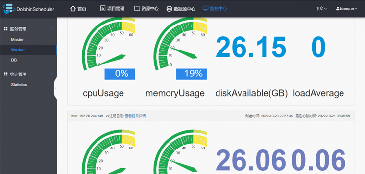 monitor can't display my mount disk on diskAvaliable · apache dolphinscheduler · Discussion ...