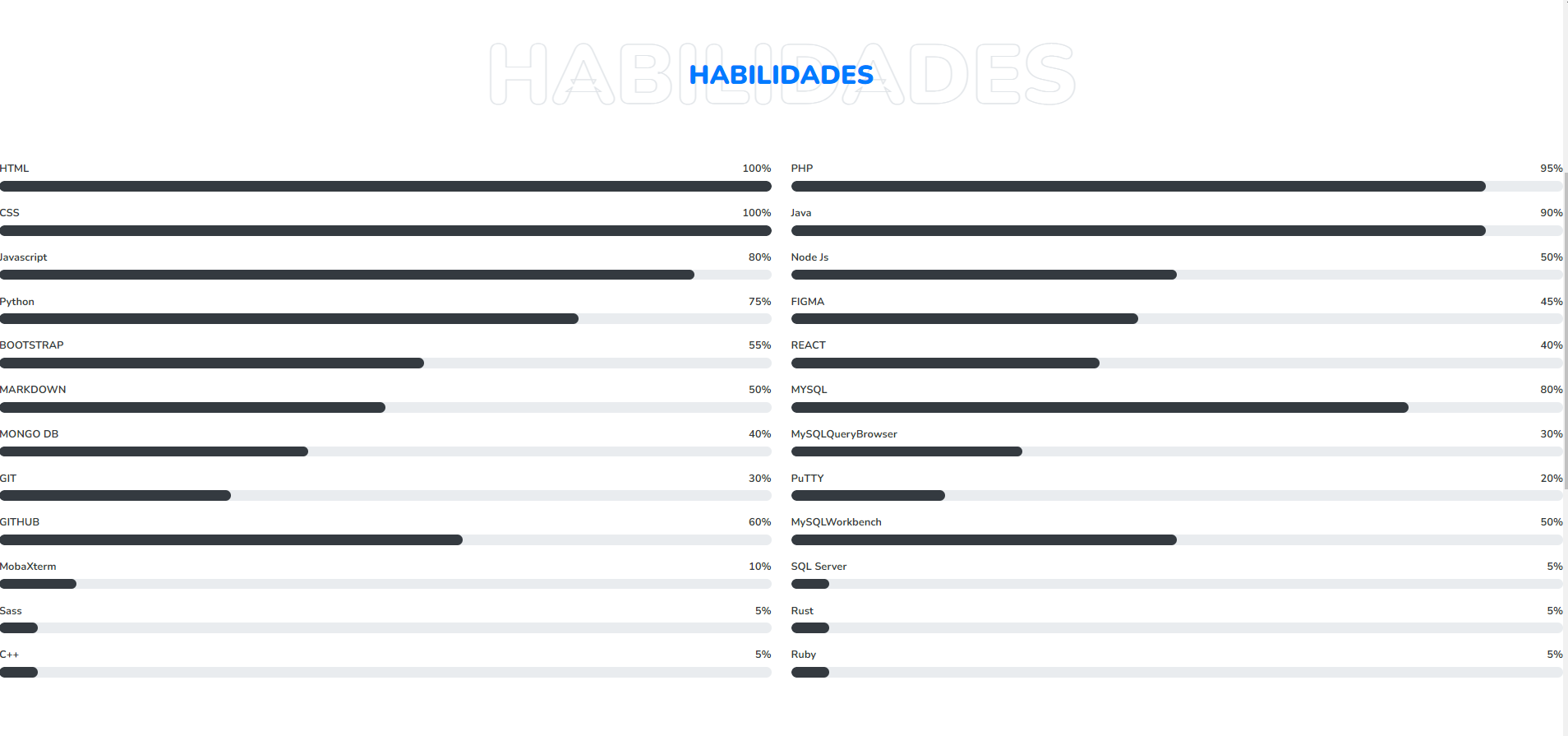 GitHub - jarison102/PTFLO-ENVIO-CORREO-HBILDES